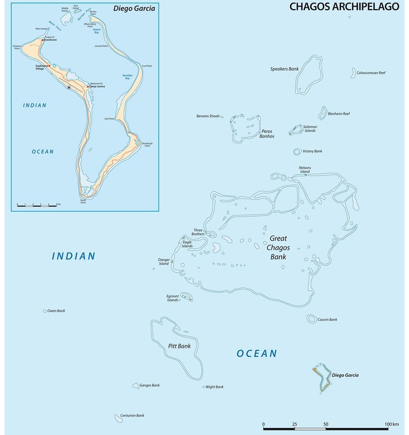 India joined dispute between Mauritius and Great Britain